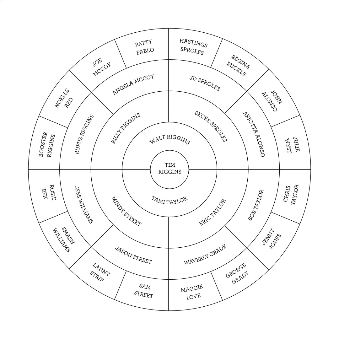 One-Color Digital Download – I Chart You