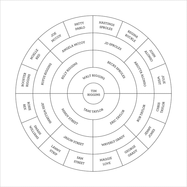 One-Color Digital Download – I Chart You